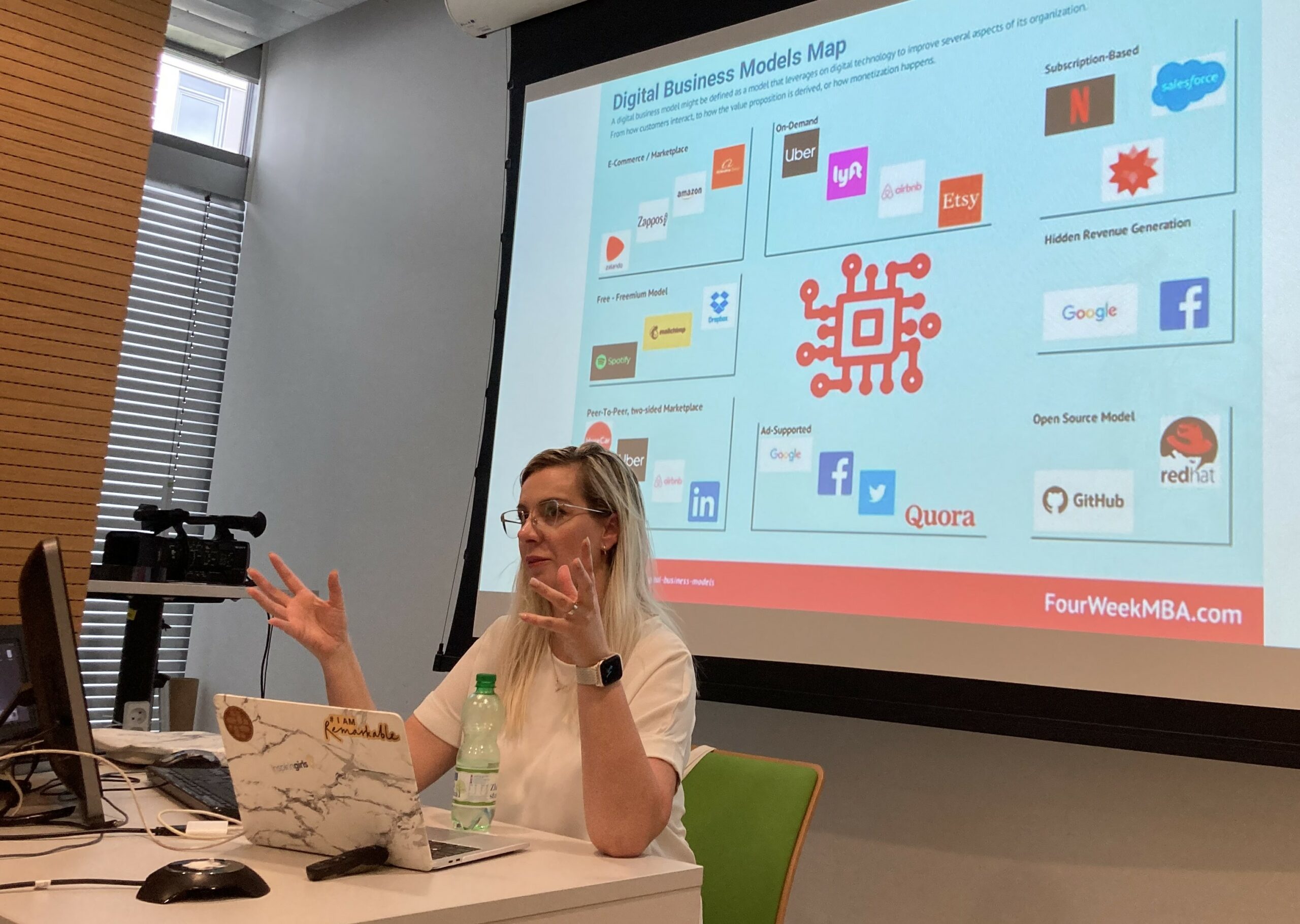 Elevator Pitch - Startup centrum